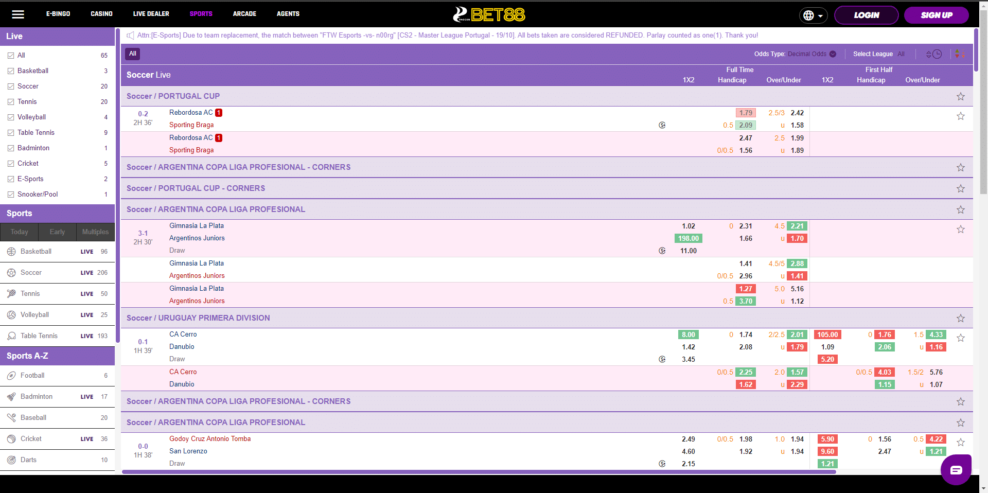 Bet88 Sports Betting 🏀⚽ Exciting Wagers & More | Bet88