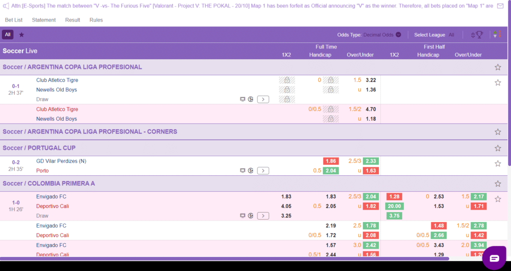 Bet88 Sports Betting 🏀⚽ Exciting Wagers & More | Bet88